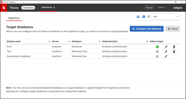Introducing Flyway Desktop in Community | Redgate