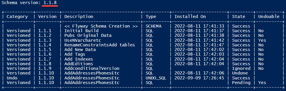 Find the Version of a Flyway-managed Database | Redgate