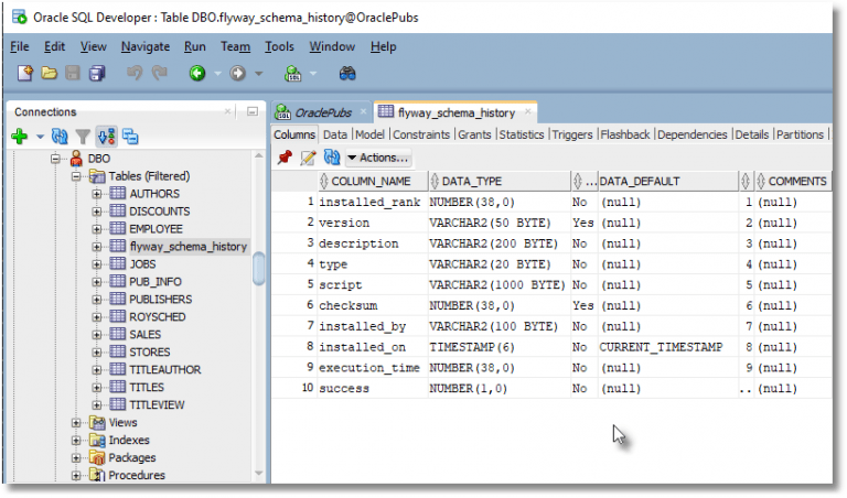 Getting Started with Flyway Migrations on Oracle | Redgate Getting Started with Flyway Migrations on Oracle | Redgate