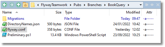 Complex Production Database Deployments And Flyway Redgate