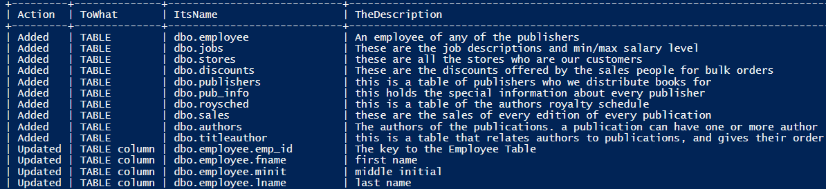Piping Filtering And Using Flyway Output In Powershell Redgate