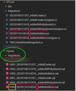 Working with Flyway And Entity Framework Code First: An Overview | Redgate