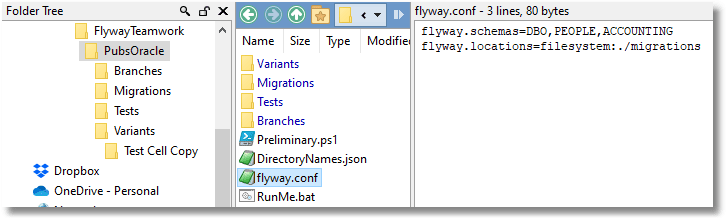 Maintaining Variants Of A Database Using Flyway Locations Redgate