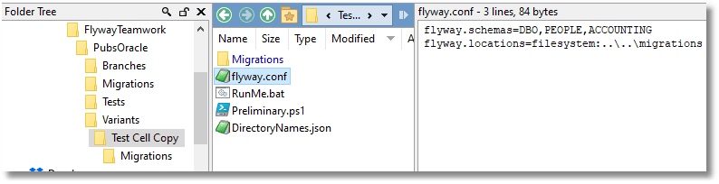Maintaining Variants Of A Database Using Flyway Locations Redgate