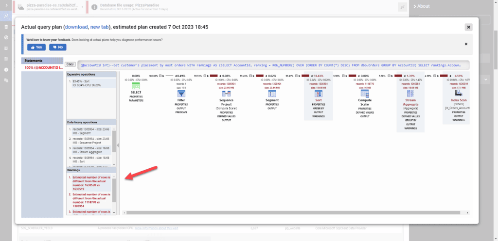 Troubleshooting Sql Server Queries Using Actual Execution Plans Redgate 7368
