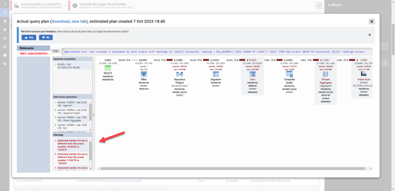 Troubleshooting SQL Server Queries using Actual Execution Plans | Redgate