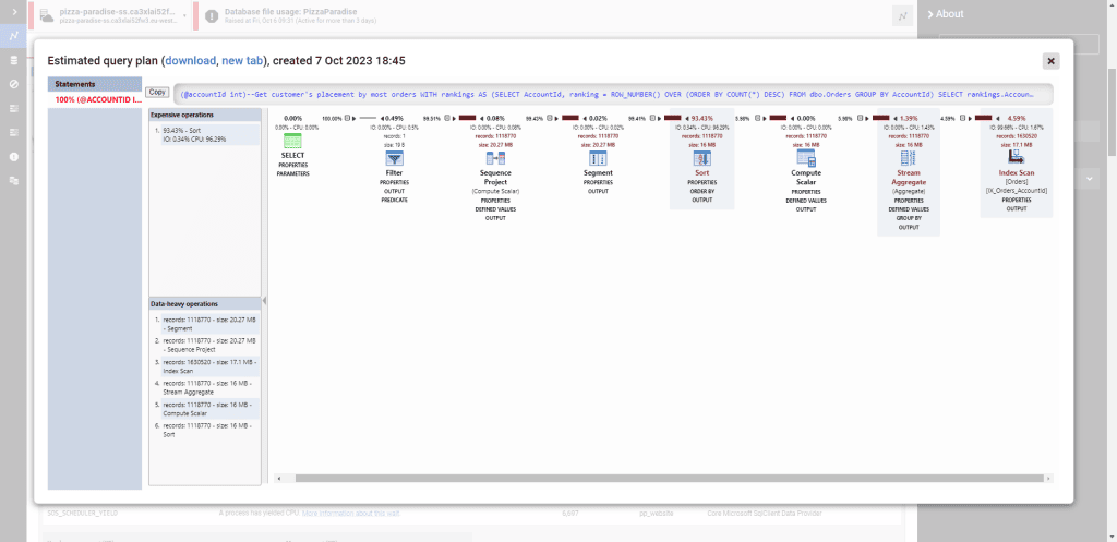 Troubleshooting SQL Server Queries using Actual Execution Plans | Redgate