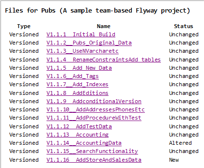 Code Visibility: Browsing through Flyway Migration Files | Redgate