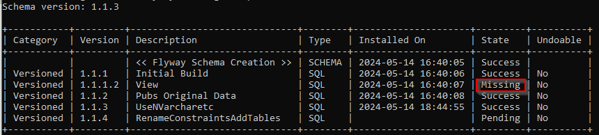 Flyways Validate Command Explained Simply Redgate