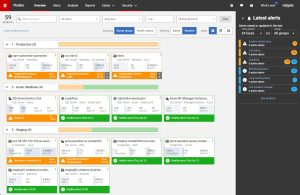 Redgate Monitor | Redgate