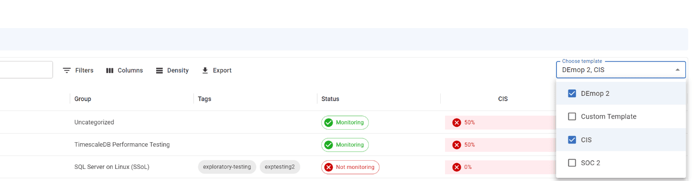 Monitoring Database Security And Compliance Alongside Performance Redgate