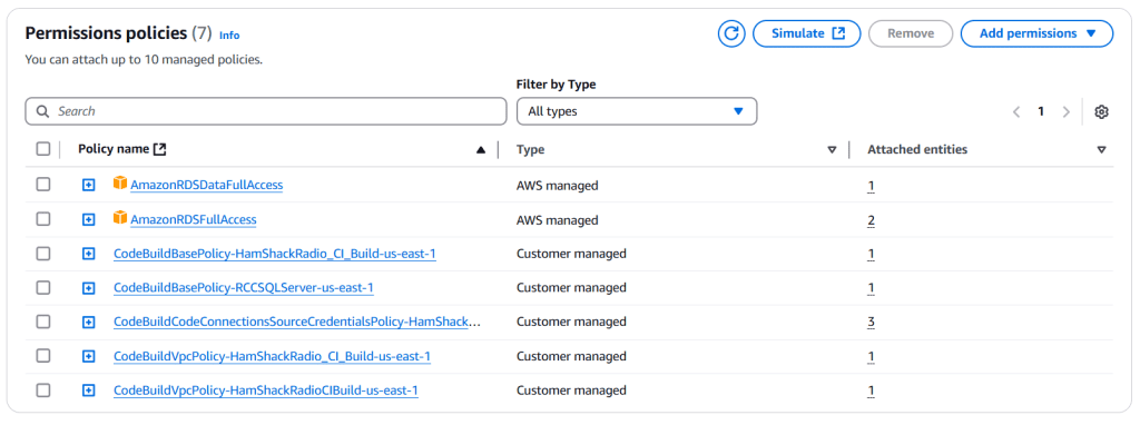 Deploying PostgreSQL DB Changes Through AWS Developer Tools Using Flyway | Redgate