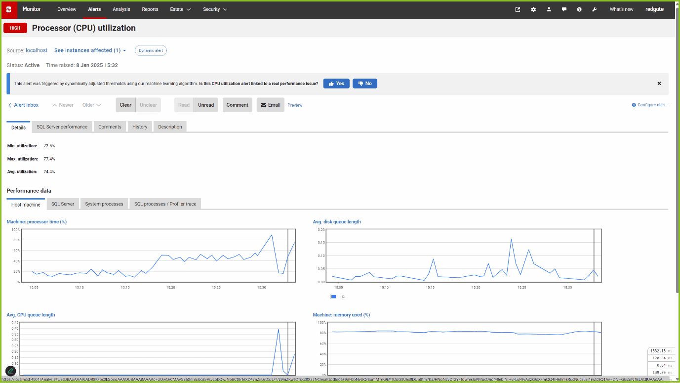 Dynamic Alerting on Processor (CPU) utilization | Redgate
