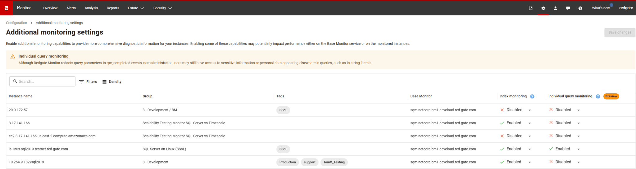 Query Executions in Redgate Monitor | Redgate