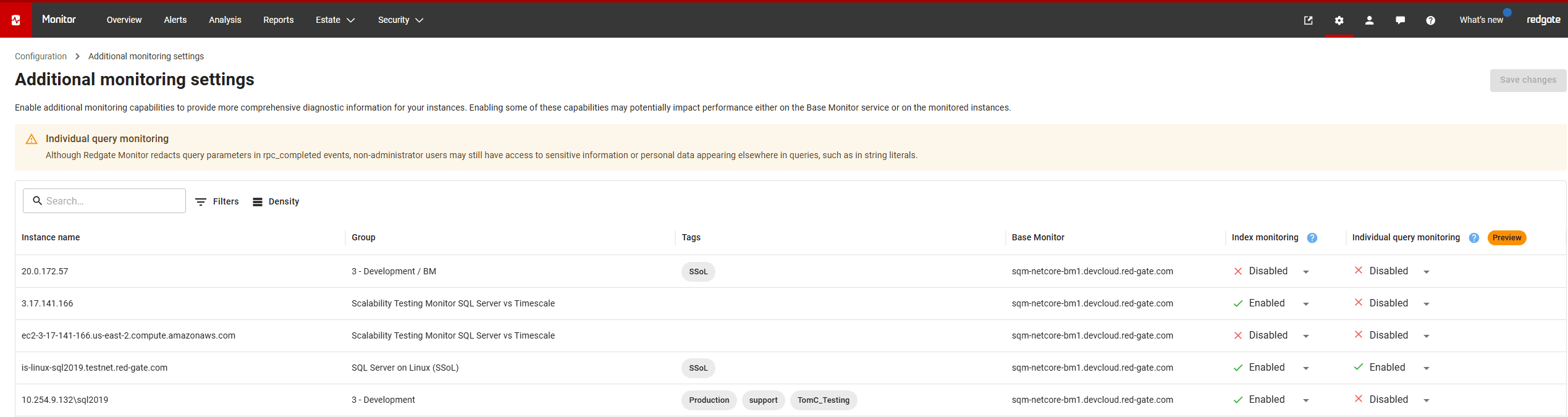 Query Executions in Redgate Monitor | Redgate