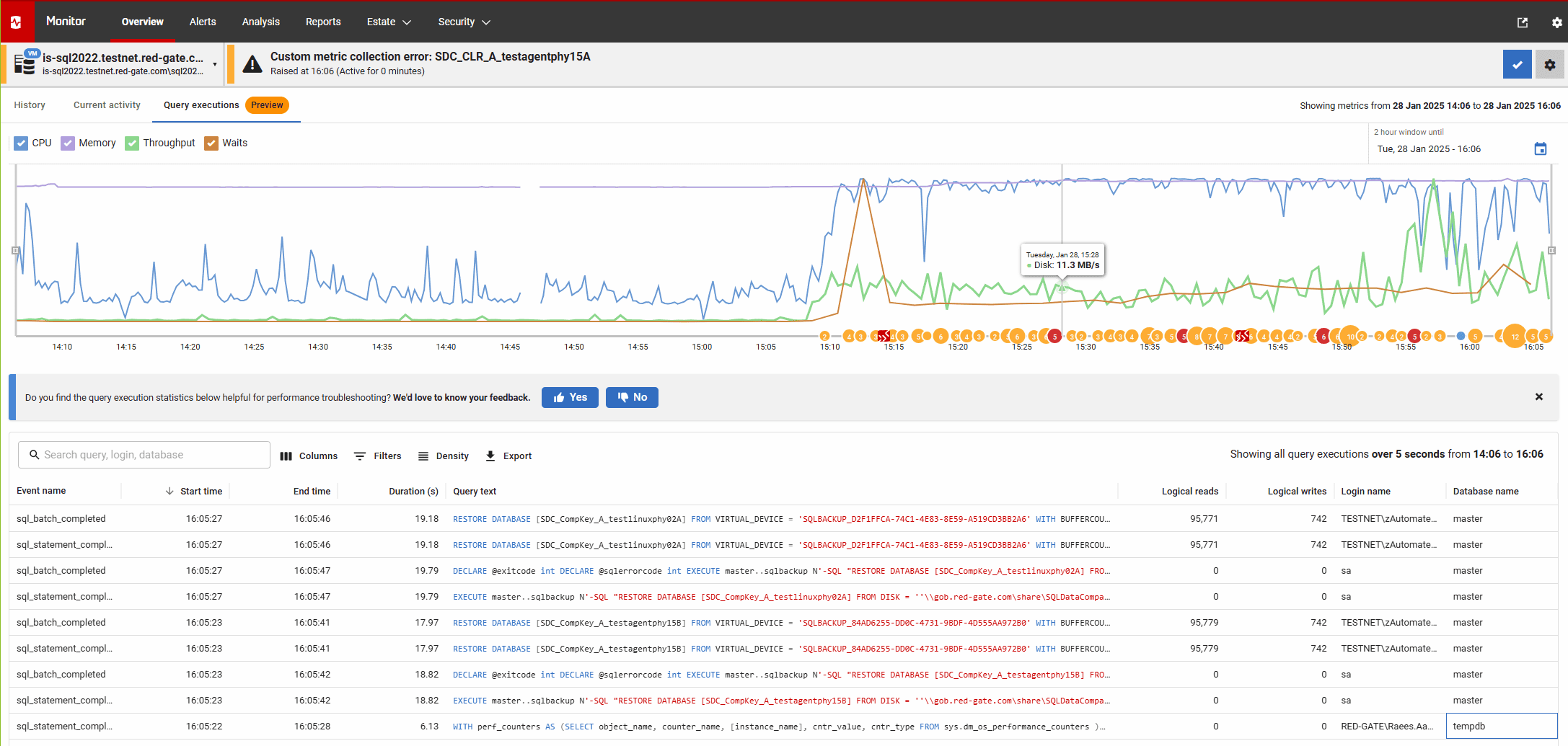 Query Executions in Redgate Monitor | Redgate