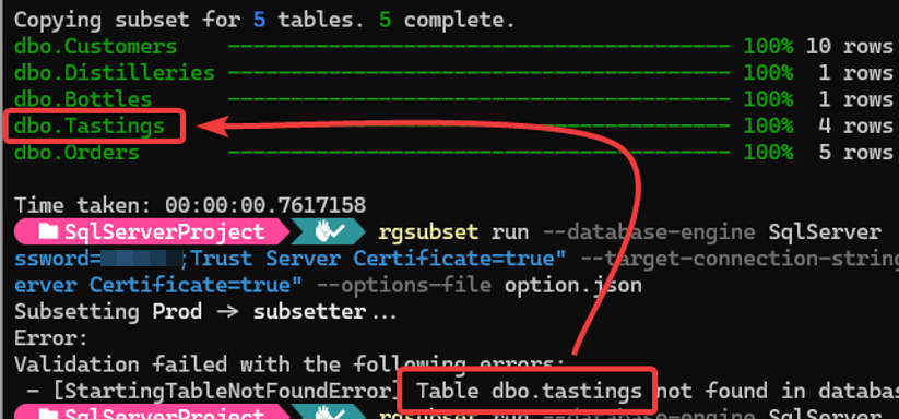 Reducing Database Complexity and Size using Subsetting | Redgate