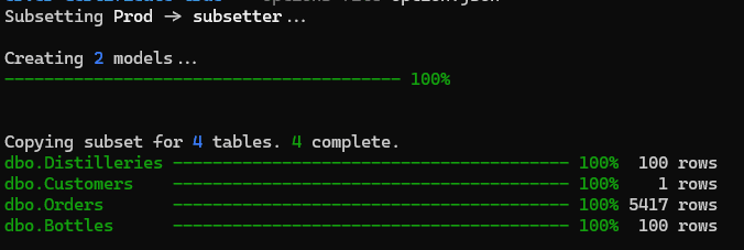 Reducing Database Complexity and Size using Subsetting | Redgate