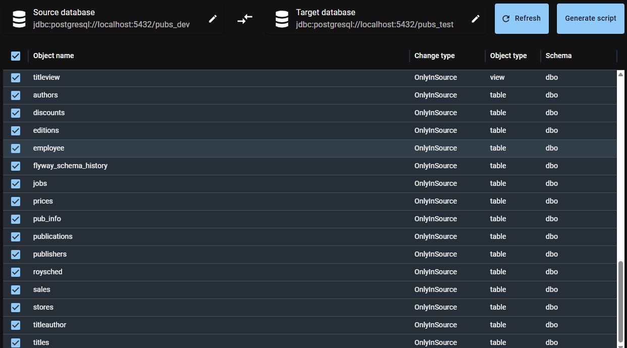 Practical PostgreSQL Schema Comparison with Redgate pgCompare | Redgate