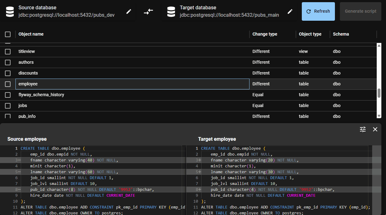 Practical PostgreSQL Schema Comparison with Redgate pgCompare | Redgate