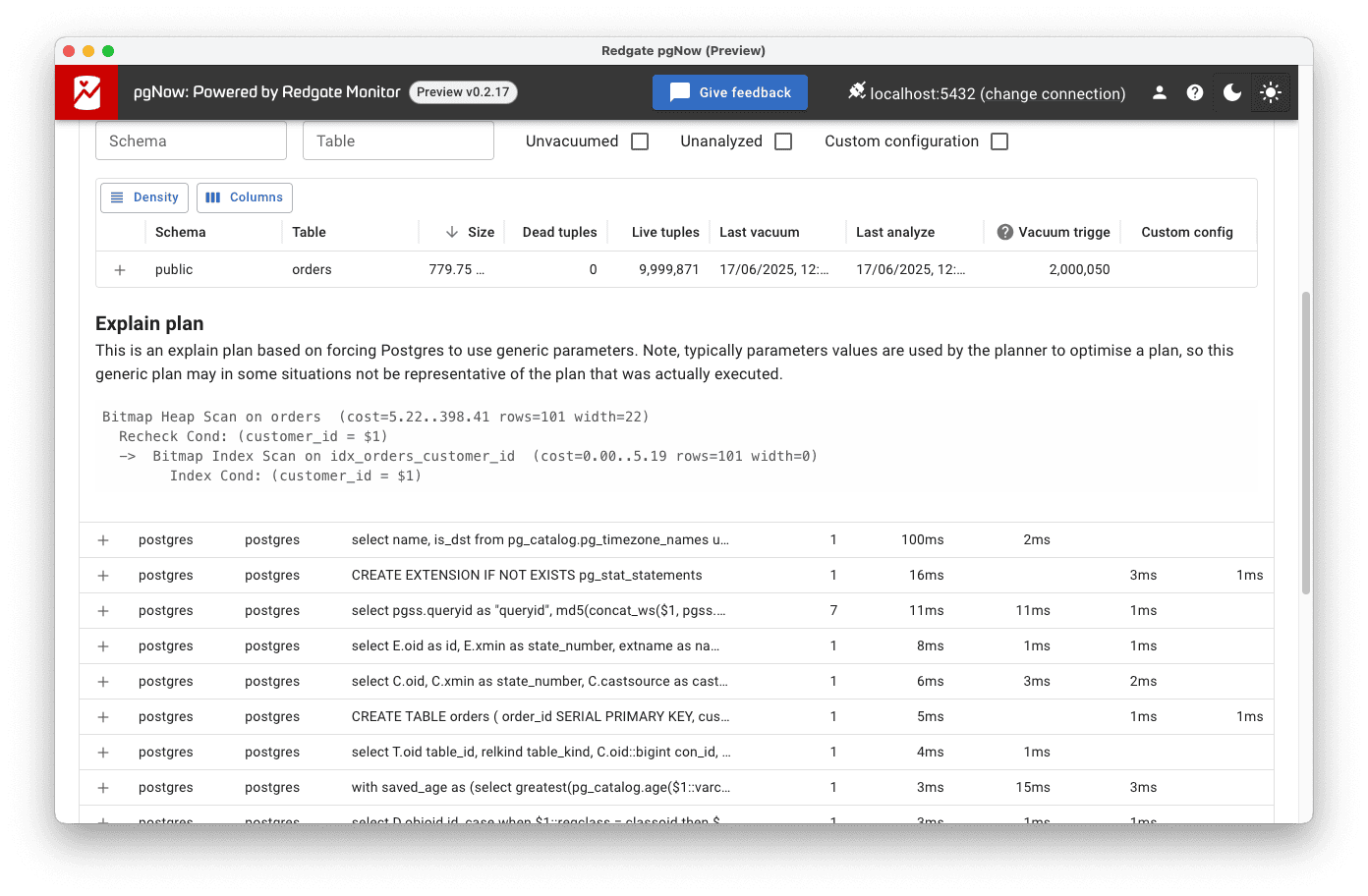 How To Identify And Fix Slow Queries In Postgresql Redgate 0325