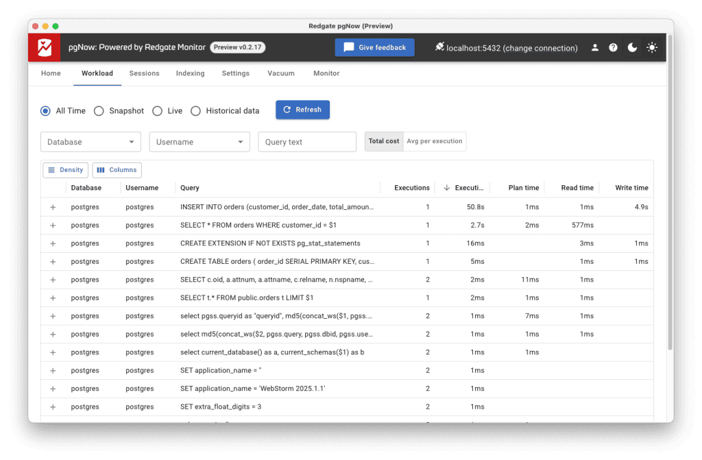 How To Identify And Fix Slow Queries In Postgresql Redgate 8839