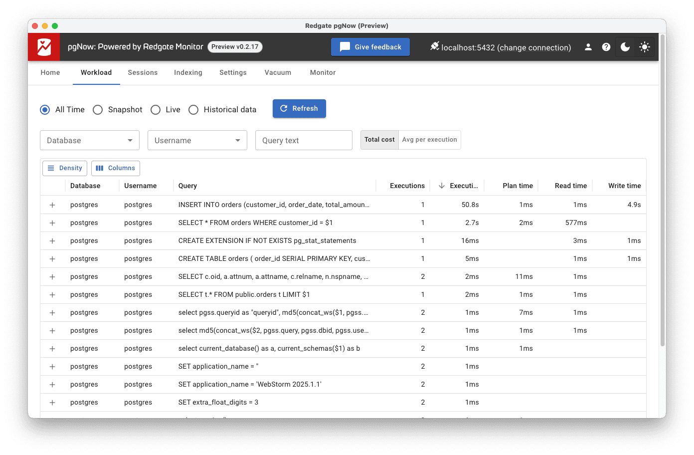 How to Identify and Fix Slow Queries in PostgreSQL | Redgate