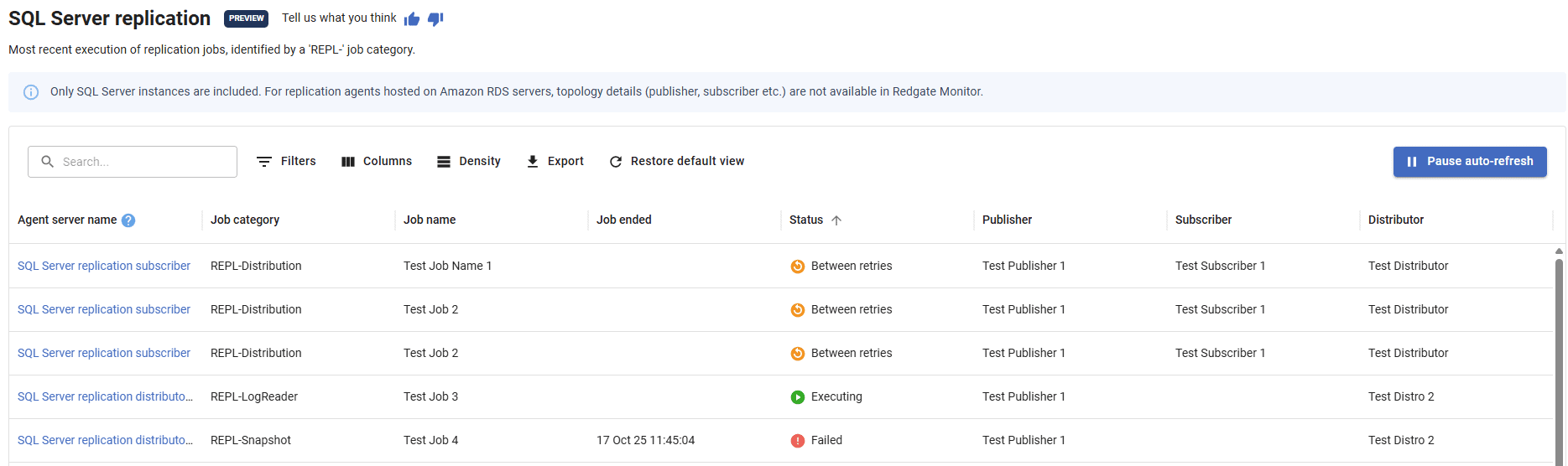 Replication Job Monitoring Support in Redgate Monitor | Redgate